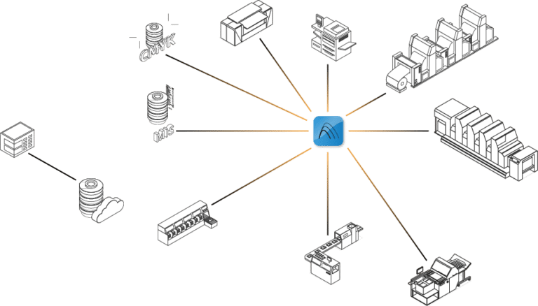 Steuber Partner to the print and media industry - Steuber GmbH & Co. KG